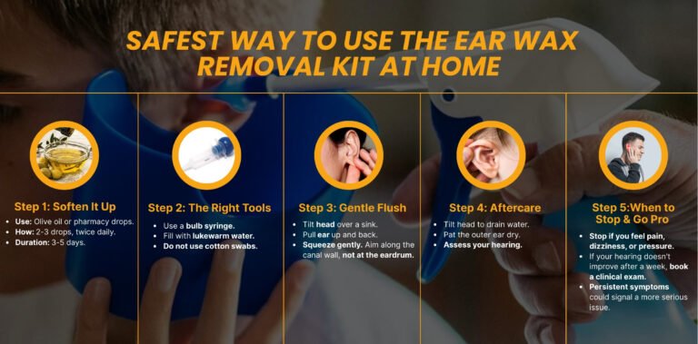 Top 5 Ear Wax Removal Kits UK | Safe Picks & Pro Advice